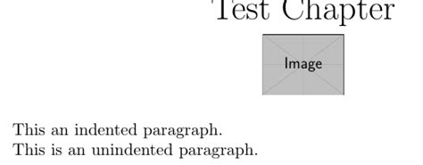 Indentation Titlesec With Graphics First Paragraph Indented Tex Latex Stack Exchange