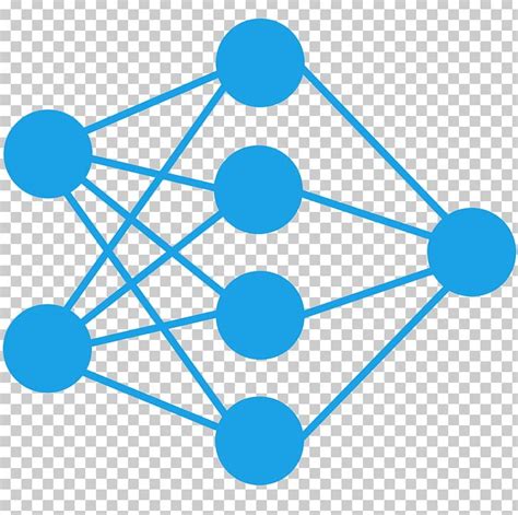 Artificial Neural Network Deep Learning Machine Learning Computer Network Png Clipart
