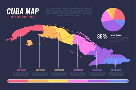 Gratis Descargable Mapa Vectorial De Cuba EPS SVG PDF 52 OFF