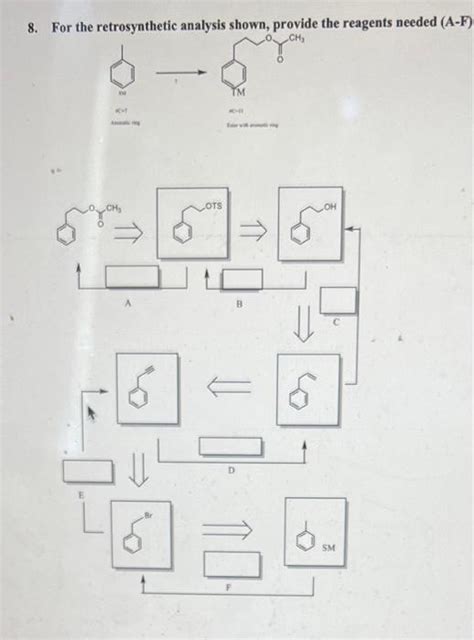 Solved For The Retrosynthetic Analysis Shown Provide The Chegg