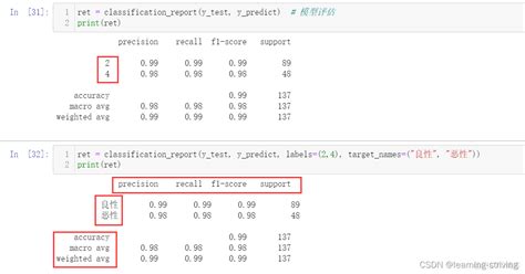Pytorch 测试集效果和验证集效果的区别mob64ca14031c97的技术博客51cto博客