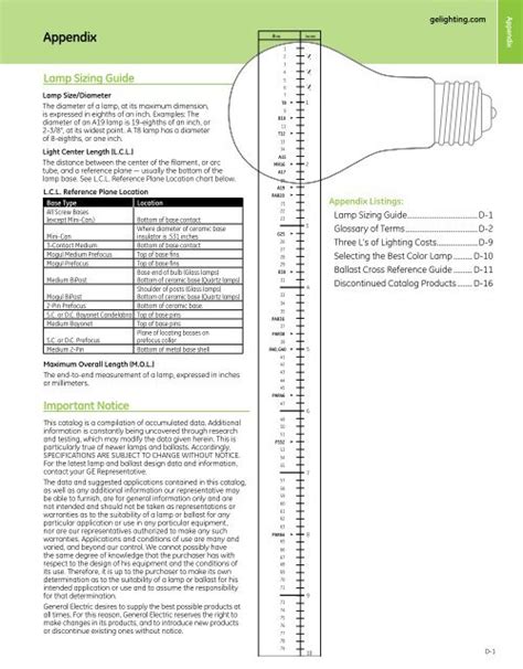Ge Bulb Cross Reference Chart