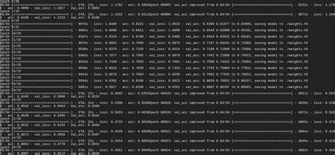 Power Cut After 5 Days Running Deep Learning Code Simple Ai Medium