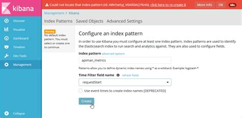 Setting Up Kibana