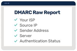 How To Read A DMARC Report Security Boulevard