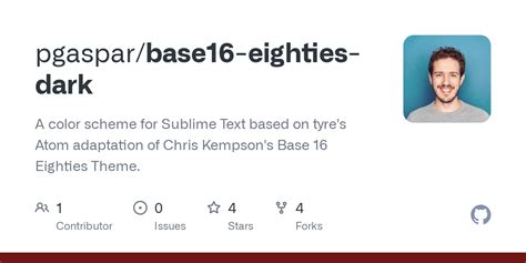 GitHub Pgaspar Base16 Eighties Dark A Color Scheme For Sublime Text