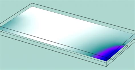 Evaluating The Electrode Utilization Of A Lithium Ion Battery Pouch