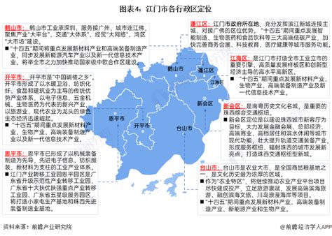 【深度】2023年江门市产业结构全景图谱 附产业布局体系、产业空间布局、产业增加值等 江门市 新浪财经 新浪网