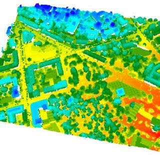 Test Data Used In The Experiments Download Scientific Diagram