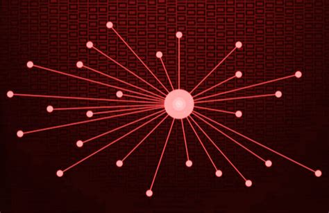 Why Centralization Is A Concern