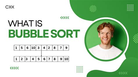 Bubble Sort With Code In Java C C Go Dhriya