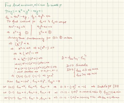 classifying points as max min and saddle points sumant s 1 page of math