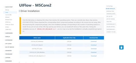 uiflowでm5stack core2のプログラミング tsuneラボ 実験記録