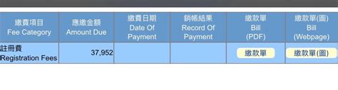 不可貸繳費單 銘傳大學板 Dcard
