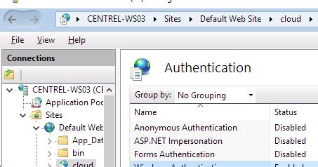 Error Unauthorized IIS You Are Not Authorized To View This Page Due To Invalid