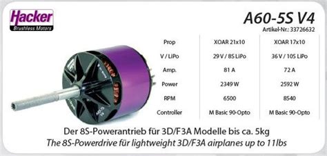 Hacker A60 5s V4 28 Pole Rc Modellbau Shop