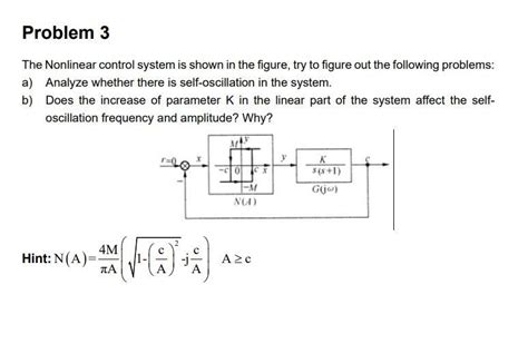 Solved Problem 3 The Nonlinear Control System Is Shown In
