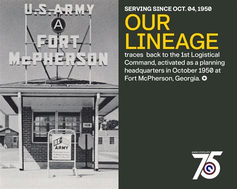 1st Theater Sustainment Command Question When Was The 1tsc Unit Patch Approved Facebook