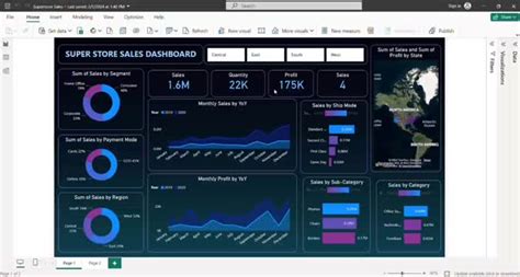 Video Power Bi Transform Big Data Into Visual Wonders Riya Das