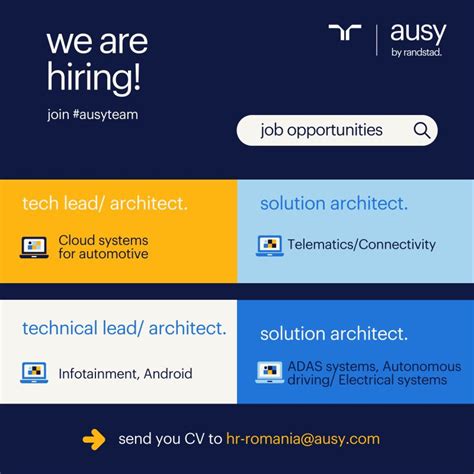 randstad digital romania on linkedin techlead architect