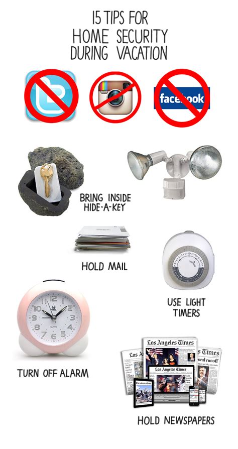 15 Home Security And Safety Tips While On Vacation