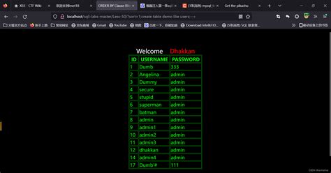 sqli labs less 50 sqli lab 50 csdn博客