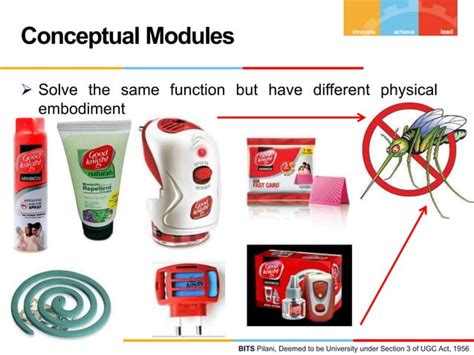 L4 2 2 Types Of Modularity Of Prod Archi Ppt