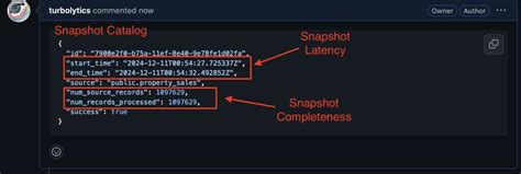 Turbolytics Llc On Linkedin Postgres Parquet Dataengineering