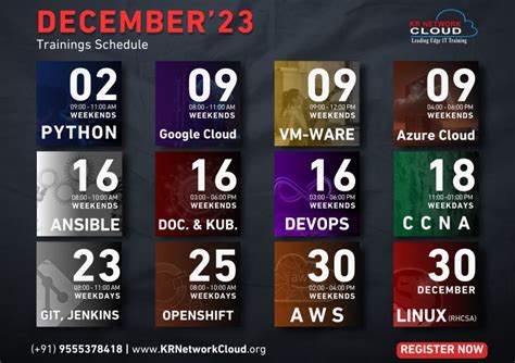Kr Network Cloud Technologies On Linkedin December Rhcsa Rhce