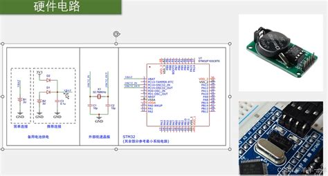 Unix时间戳andbkp备份寄存器andrtc实时时钟uinx时间戳是几位的 Csdn博客