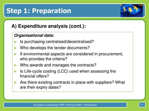 PPT Managing GPP Implementation PowerPoint Presentation Free Download ID 50934