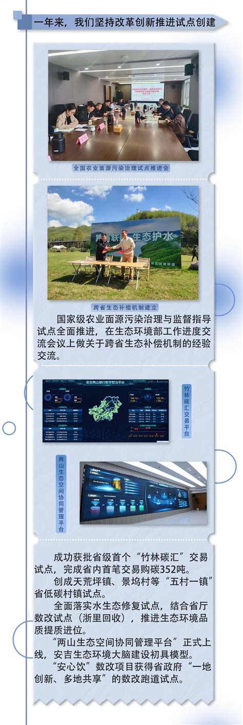 请您审阅→安吉生态环境工作2022年成绩单！