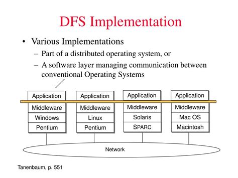 PPT Distributed File Systems PowerPoint Presentation Free Download ID