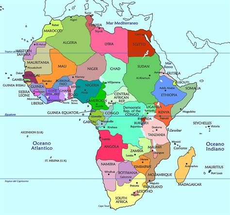 Kenya