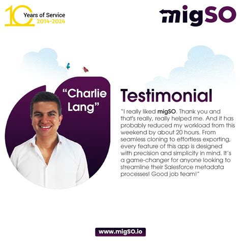 Migso Salesforce On Linkedin Salesforce Tech9logycreators Migso Metaverse Metadata