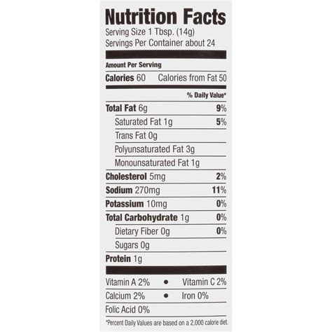 Buffalo Wild Wings Nutrition Facts 2017 Besto Blog