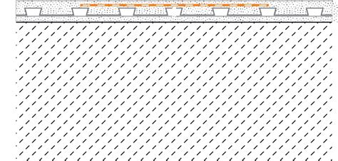 Schluter® Kerdi Band Terra Tile And Marble
