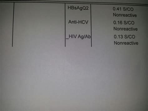 Ask A Sexologist Online For Early Discharge While Intercourse