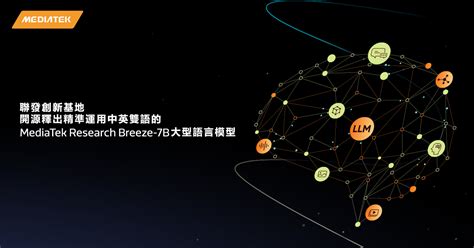Mediatek Taiwan 🤖聯發創新基地釋出 Mediatek Research Breeze 7b