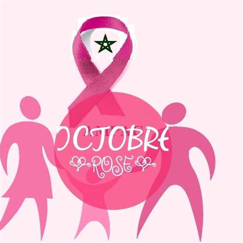 Ampac Association Marocaine Des Personnes Atteintes De Cancer السرطان