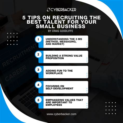 5 Tips On Recruiting The Best Talent For Your Small Business Cyberbacker