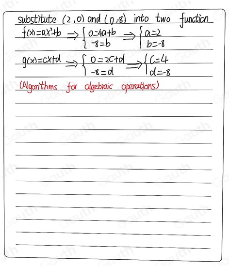 solved the graph below shows the functions f x ax 2 b and g x x d