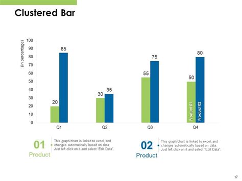 Employee Skill Matrix Powerpoint Presentation Slides Presentation Graphics Presentation