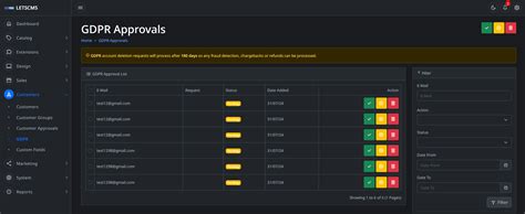 Nodejs E Commerce Website Development High Performance Online Stores