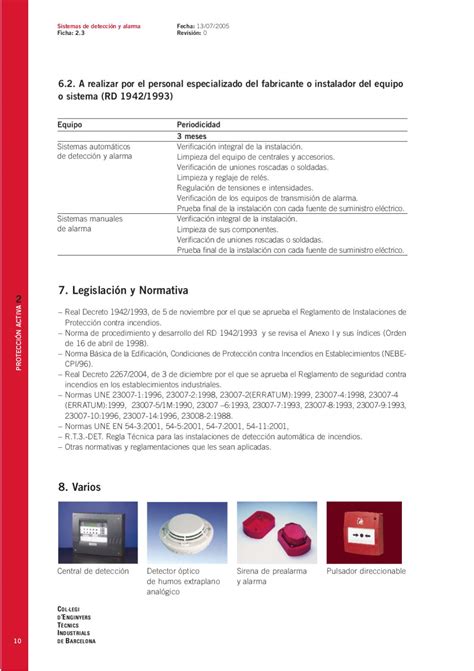 Manual De Seguridad Contra Incendios By Gonzalo Viteri Issuu