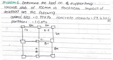 Solved Use Nscp Determine Chegg Com
