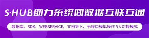 Crm与第三方系统开发对接