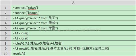 润乾集算报表实现多数据集关联的示例润乾报表 两个数据库集怎么关联一块 Csdn博客