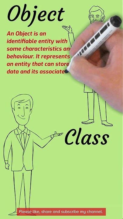Java Fundamental Difference Between Object And Class Youtube
