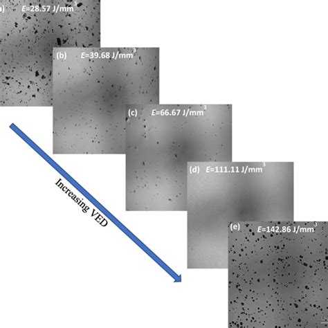 Effect Of Hatch Spacing To Part Porosity Download Scientific Diagram